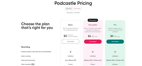Top 11 Remote Recording Software For Podcasters