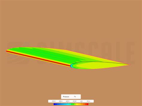 Naca 0012 Copy By Ernestolouis Simscale