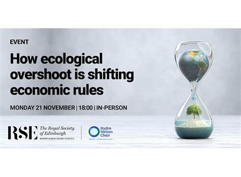 Event How Ecological Overshoot Is Shifting Economic Rules Global