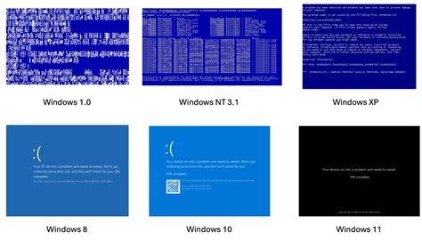 Celebrating The Blue Screen Of Death Bsod 10 Days Of Windows Day 6 Software
