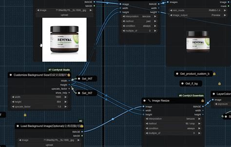 Comfyui Workflow For Stunning Product Photography Customized Placementanddetail Retention