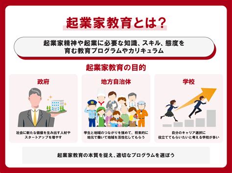 起業家教育とは？効果や目的、事例、プログラム選びのポイントを解説 ツギノジダイ
