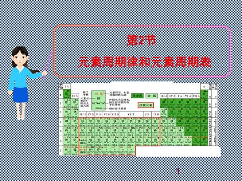 2013高一化学鲁科版必修2最新版同步授课课件第1章第2节《元素周期律和元素周期表》word文档在线阅读与下载无忧文档