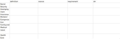 Ch Lrb Diagram Quizlet