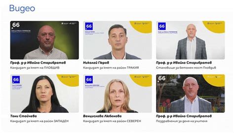 Видео платформата Plovdiv Ppdb Bg на ПП ДБ показва пътя на успеха на Пловдив