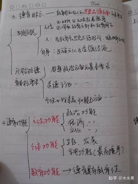德育 知乎