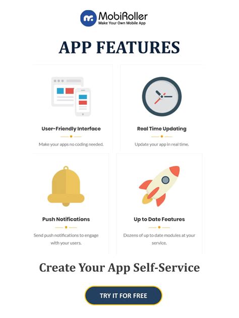 Ppt How To Develop An Android App Without Coding Powerpoint Presentation Id 8113561