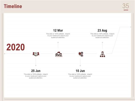 Software Development Prioritization Techniques Powerpoint Presentation Slides Presentation