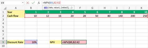 How Do I Use The Excel Npv Function