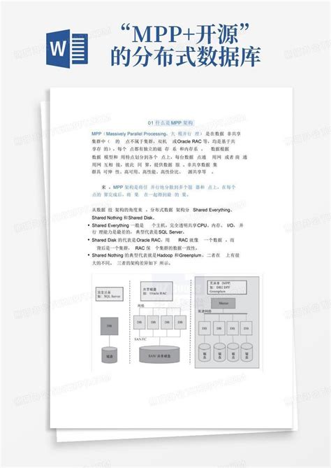 “mpp开源”的分布式数据库 Word模板下载编号qxwkrzrw熊猫办公