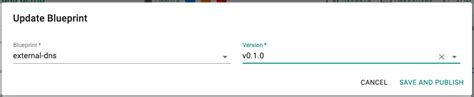 External Dns With Amazon Eks Using Rafay Rafay Product Documentation