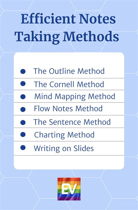 Efficiency Proved Notes Taking Methods