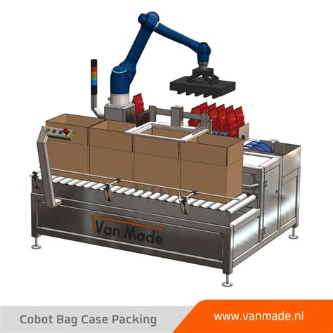 Robotics Industrialautomation Industrie40 Cobots Cobot Robotisering Robotica Packaging