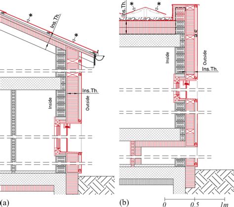 Section Of The Main Façade For 1940s1970s Archetypes Applicable For