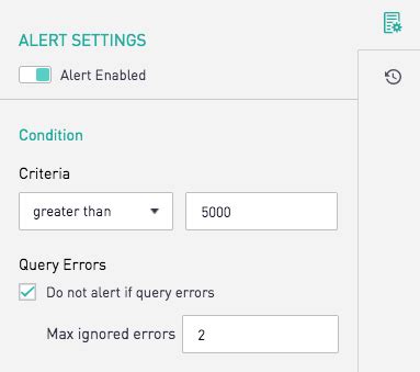 Sql Alerts Sisense For Cloud Data Teams