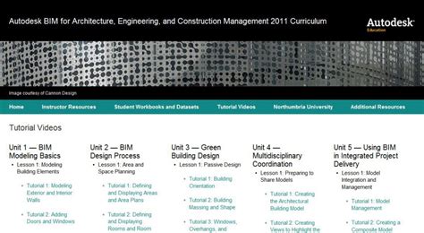 Autodesk Revit Getting Started Tutorial Playlist Digital Research Hub Old Oml Site