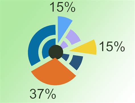 “СКАТ ТРЕЙД” підготував аналітику торгів природним газом на Українській енергетичній біржі за