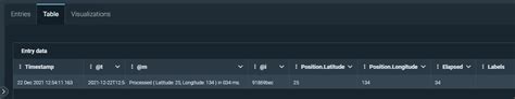 GitHub PureKrome Serilog Sinks Insightops A Serilog Event Sink That Writes To InsightOps By
