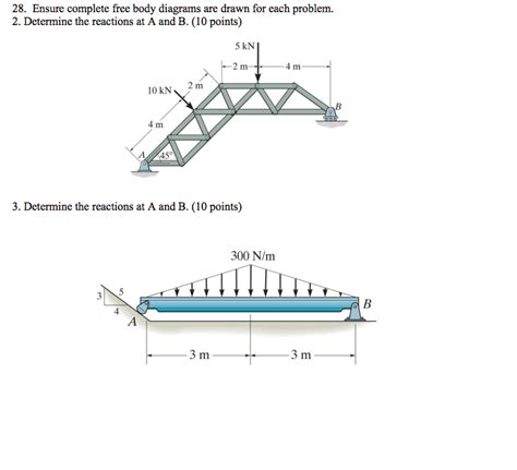Solved Chapter Five In Engineering Mechanics Statics 14th Chegg