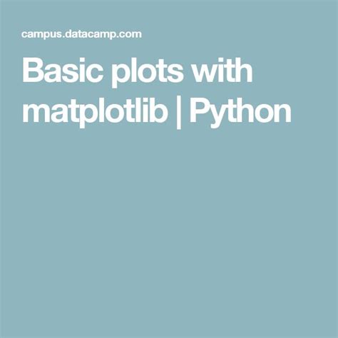 Basic Plots With Matplotlib Python