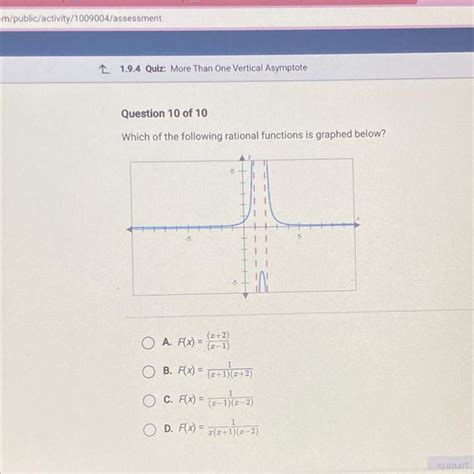 Which Of The Following Rational Functions Is Graphed Below Brainly
