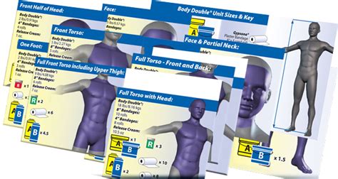 Body Double™ Series Skin Safe Lifecasting Silicone Rubber Smooth On