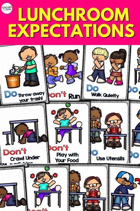 First Day Cafeteria Behavior Posters Lunchroom Back To School Rules