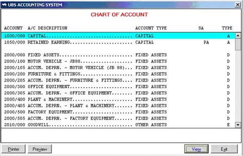 Accounting Information System Dac2183 Ubs Skill I Have Learn Until