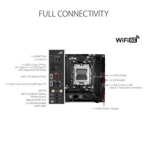 Asus Rog Strix B E I Gaming Wifi Pccomponentes Fr