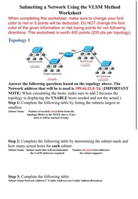 Solved Subnetting A Network Using The Vlsm Method Worksheet
