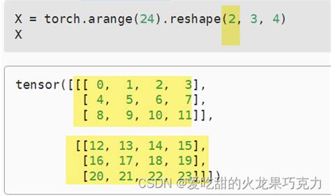Python Item Csdn