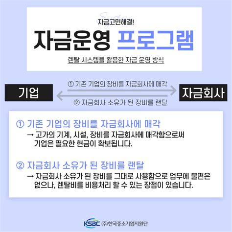 기업의 자산 기계 시설 장비를 자금으로 활용하자 주한국중소기업지원단