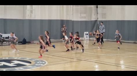 Thunderettes 2 Youtube