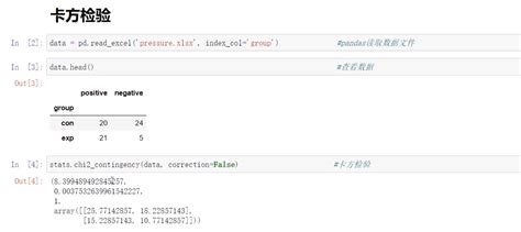 Python卡方检验 贪吃的夜猫子