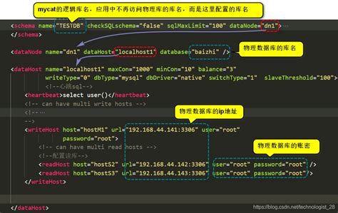 Linux基础学习九:mysql读写分离原理以及详细搭建步骤linux中mysql的原理图片 Csdn博客 Linux基础学习九:mysql读写分离原理以及详细搭建步骤linux中mysql的原理图片 Csdn博客