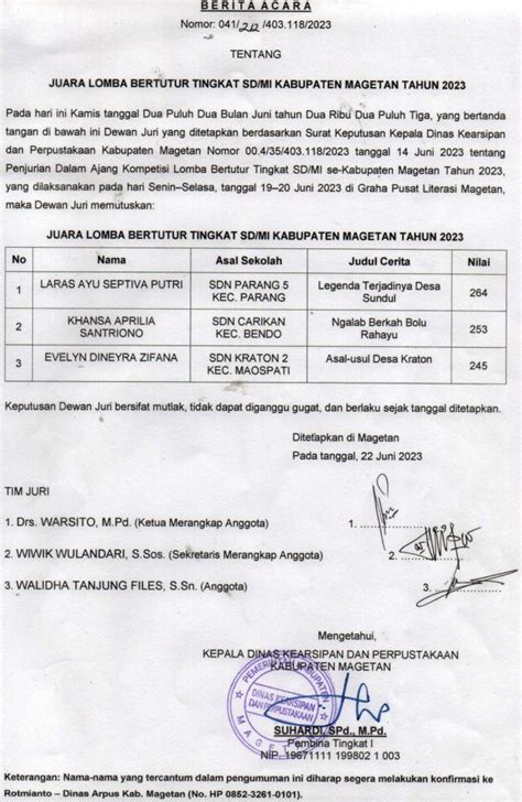 Pengumuman Pemenang Lomba Bertutur Tingkat Kabupaten Bagi SD MI Tahun