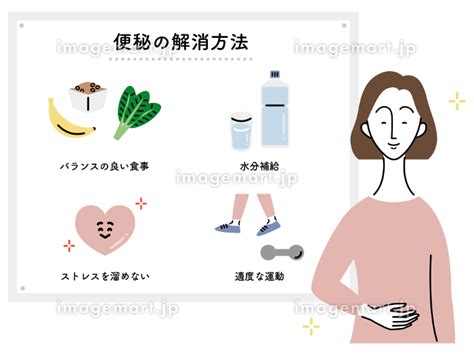 便秘の解消方法と健康的な女性（日本語ver）のイラスト素材 178115358 イメージマート
