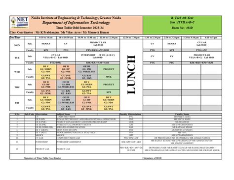 B Tech It 4th Year Time Table 2023 24 Pdf