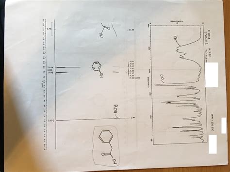 solved label the spectrums identify the compound and