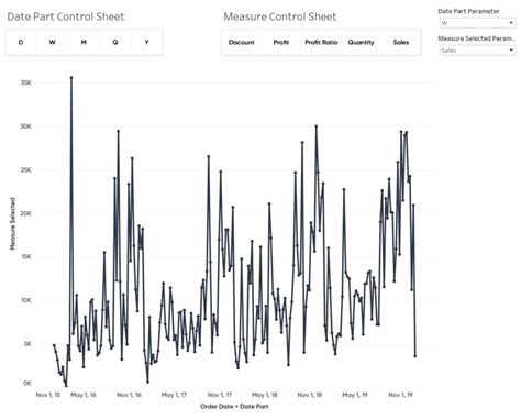 How To Use Secondary Data Sources For Tableau Parameter Actions Playfair