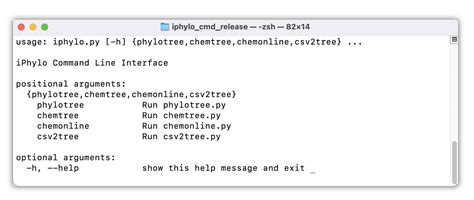Iphylo Cli Iphylo Tutorial