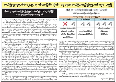 ဓာတ်ခွဲနမူနာစုစုပေါင်း ၁၂၁၉၈ ခု စစ်ဆေးပြီးစီး၊ ကိုဗစ် ၁၉ ရောဂါ ဓာတ်ခ