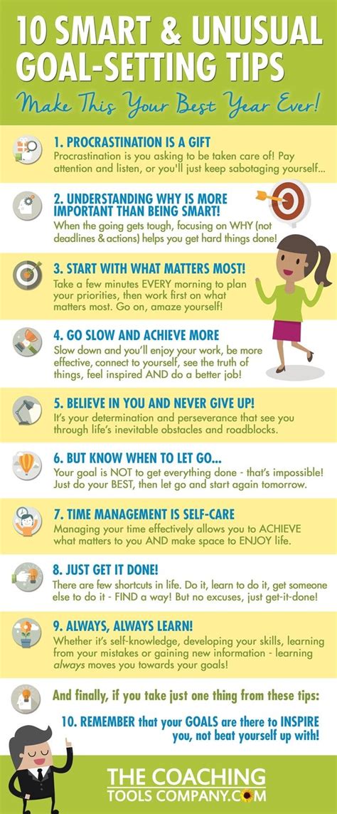 10 Goal Setting Hints And Tips Self Help Infographic Taken From The Coaching Tools Websitr