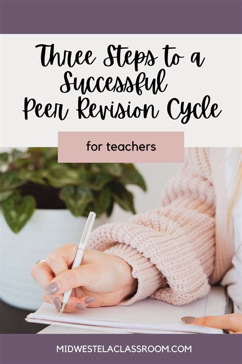 3 Steps To A Successful Peer Revision Cycle — Midwest Ela Classroom