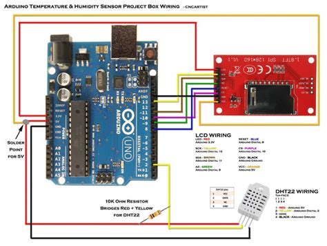 Porting Sketch From UNO To Pro Mini Programming Arduino Forum