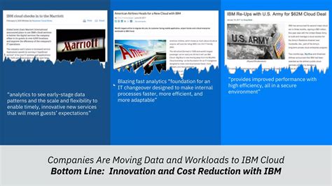 db2 on cloud overview ppt