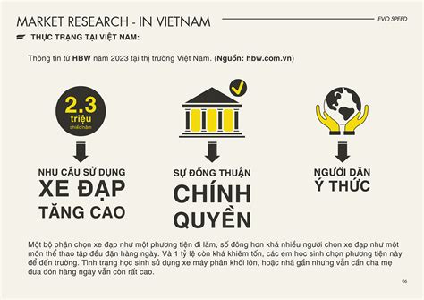 Project Sem 01 Evo Speed 7 Images Behance