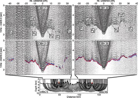 Figure 2 From Crustal Structure Of A Rifted Oceanic Core Complex And Its Conjugate Side At The