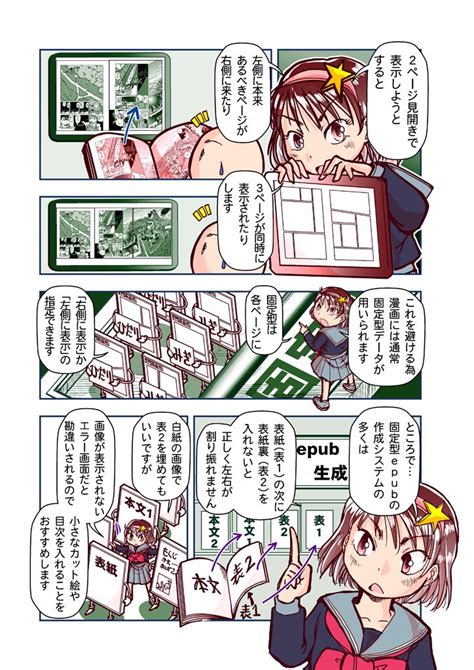 「電子書籍ストアを擬人化した解説漫画 「電子書籍epubデータの『固定型』と『リフロー型』の違いについて」 この前後を含」なかせよしみ 2月