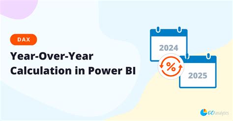 How To Create Year Over Year Calculations In Power Bi Dax Guide Go Analytics